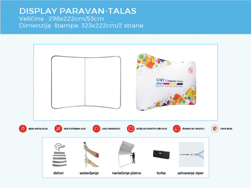 Promotional Display - Backboards - GMT